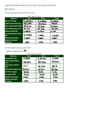 Experiment 4 - Report Sheet - Experiment 4: Chemical Equilibrium ...