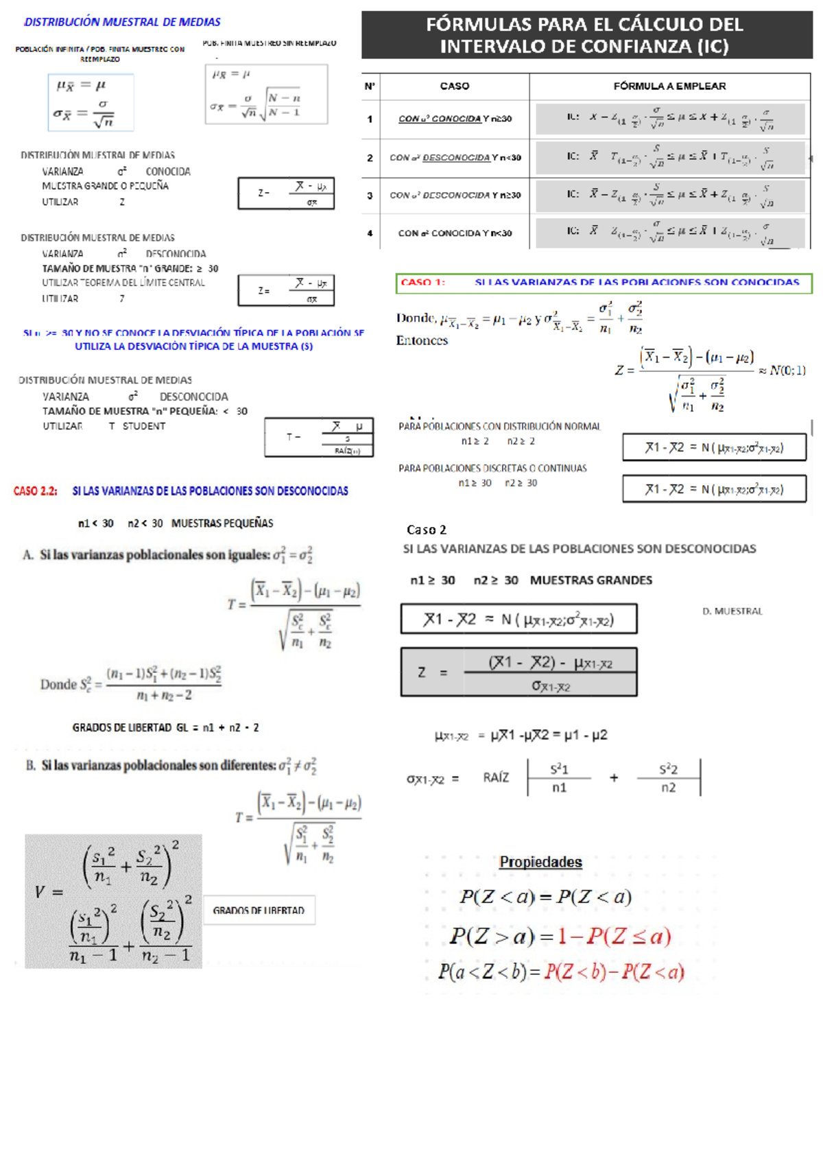 Formulas Est Descrip - fórmulas de estadística inferencial ...