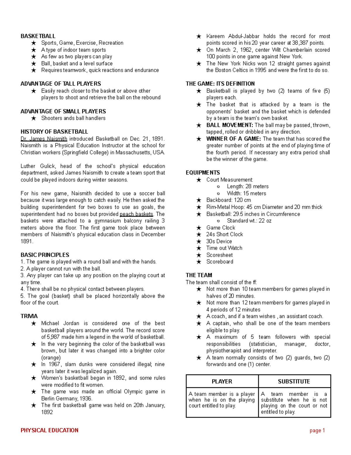 PE Basketball - BASKETBALL ★ Sports, Game, Exercise, Recreation ★ A ...