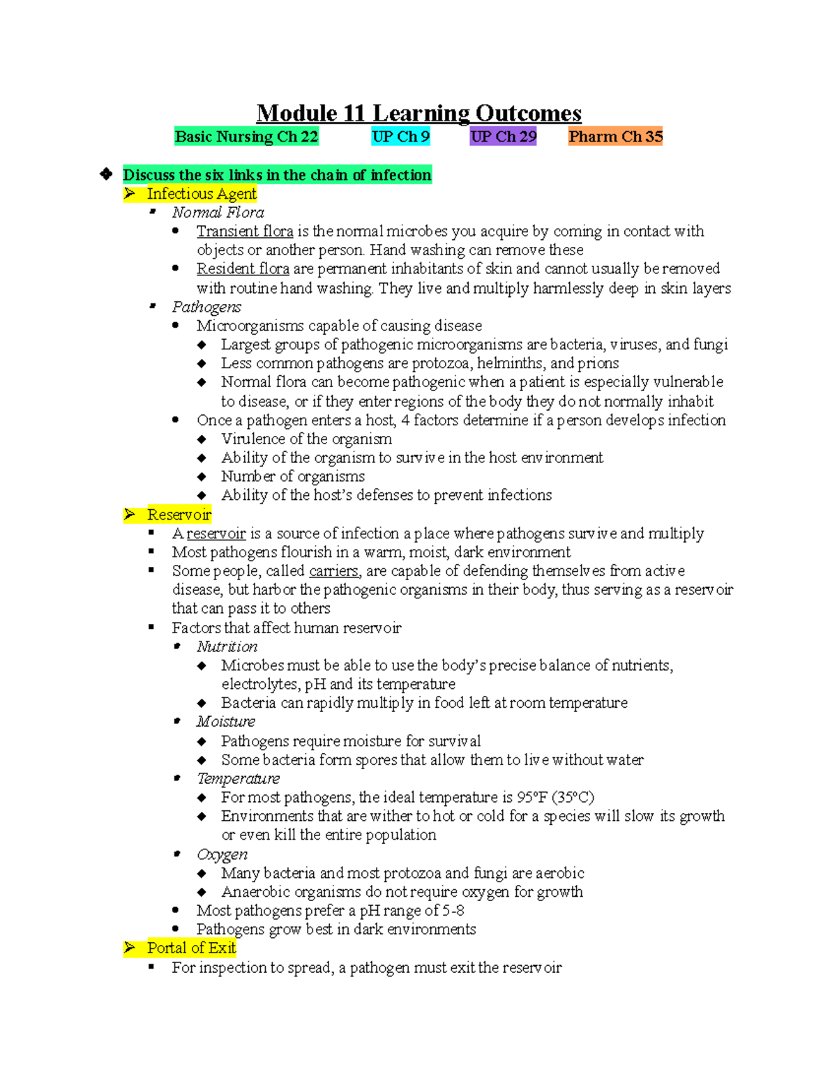Module 11 learning outcomes - Module 11 Learning Outcomes Basic Nursing Ch 22 UP Ch 9 UP Ch 29 ...