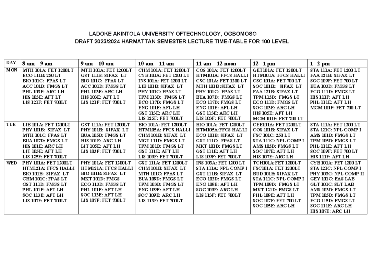 1. Draft 100 Level 2023 2024 Harmattan Semester Lecture TIME Table - LADOKE AKINTOLA UNIVERSITY ...