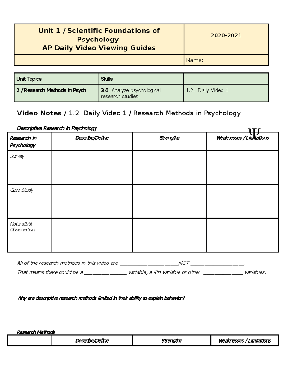Unit 1 AP Daily Video Study Guide - Unit 1 / Scientific Foundations of ...