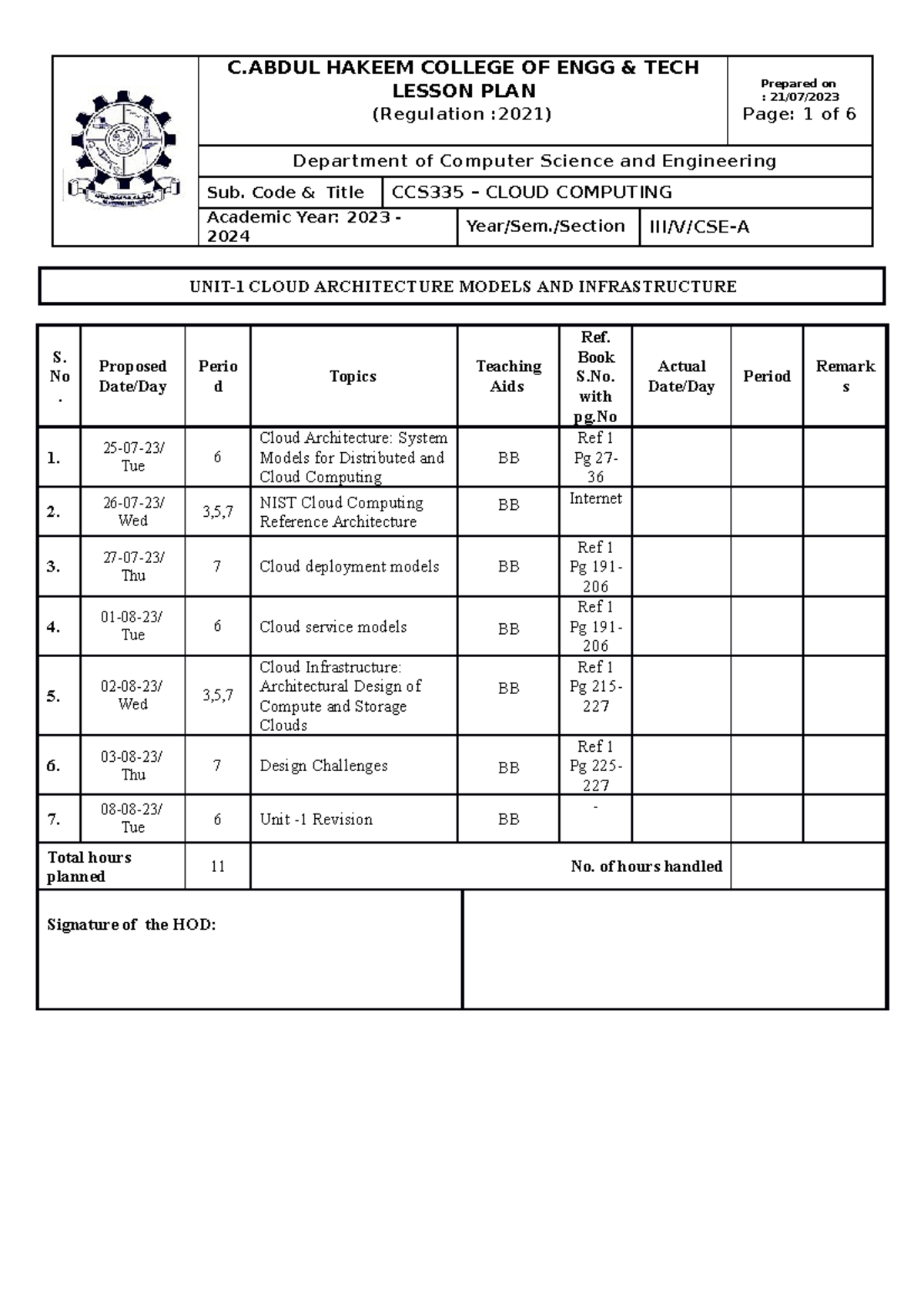 Lesson plan- CC - nothing - LESSON PLAN (Regulation :2021) Prepared on ...