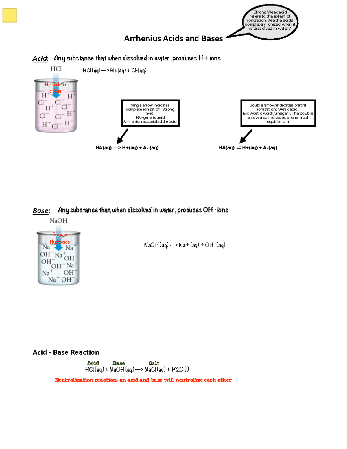Exam 4 Lecture Outlines - F20: GENERAL CHEM - Arrhenius Acids and Bases ...