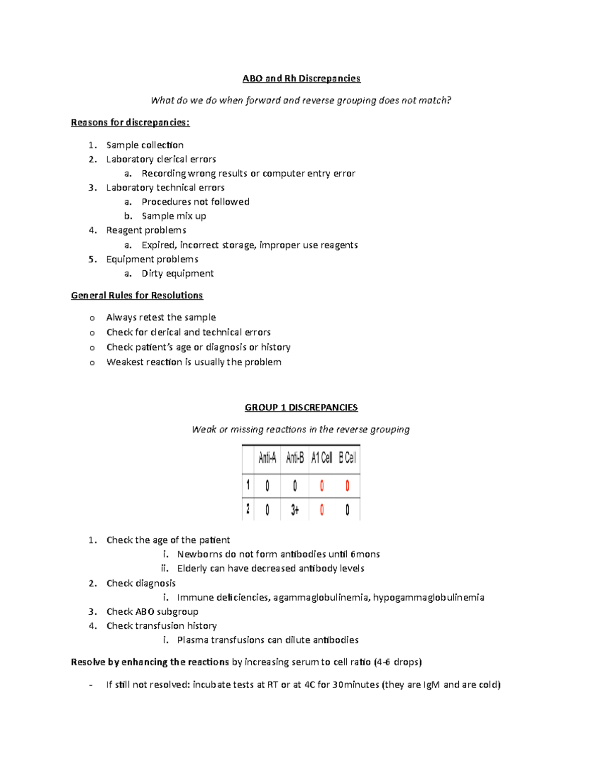ABO and Rh Discrepancies: Resolving Forward and Reverse Grouping ...