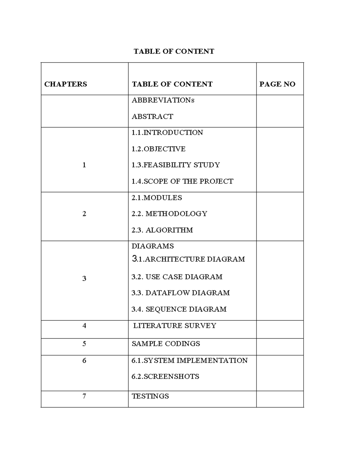 2. Table OF Content - Nil - TABLE OF CONTENT CHAPTERS TABLE OF CONTENT ...