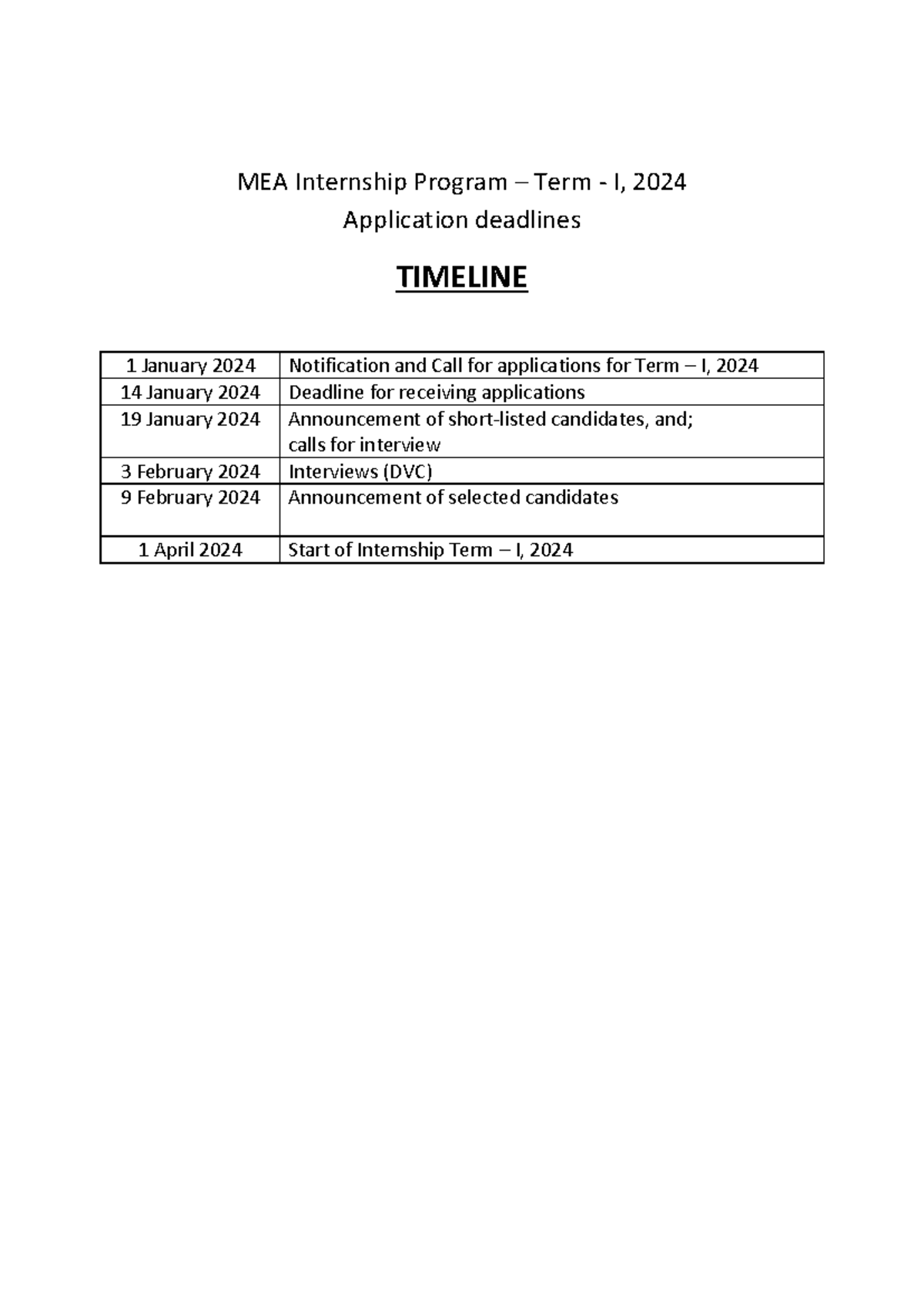 Timeline Intern Prog 2024 Term I - computer programming - MEA ...