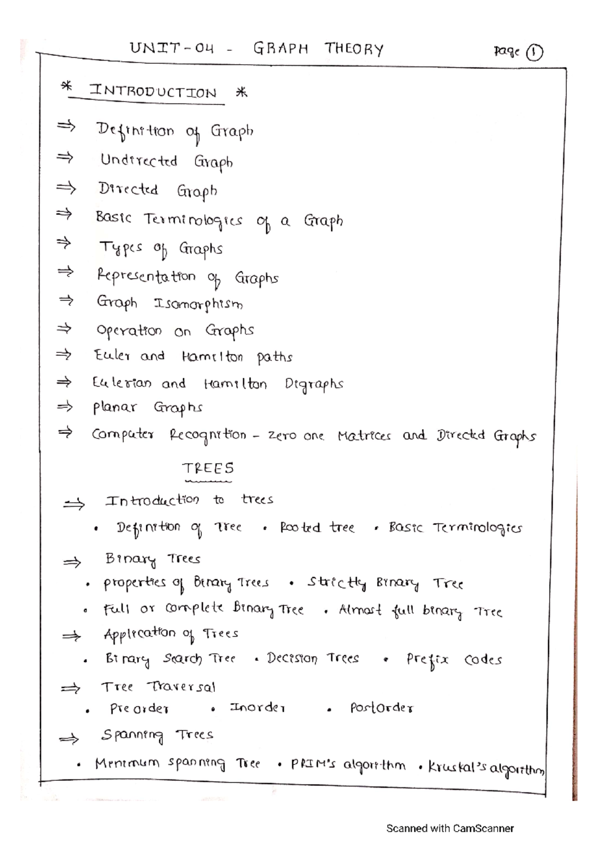 Discrete Structure UNIT 4 - BCA - Studocu