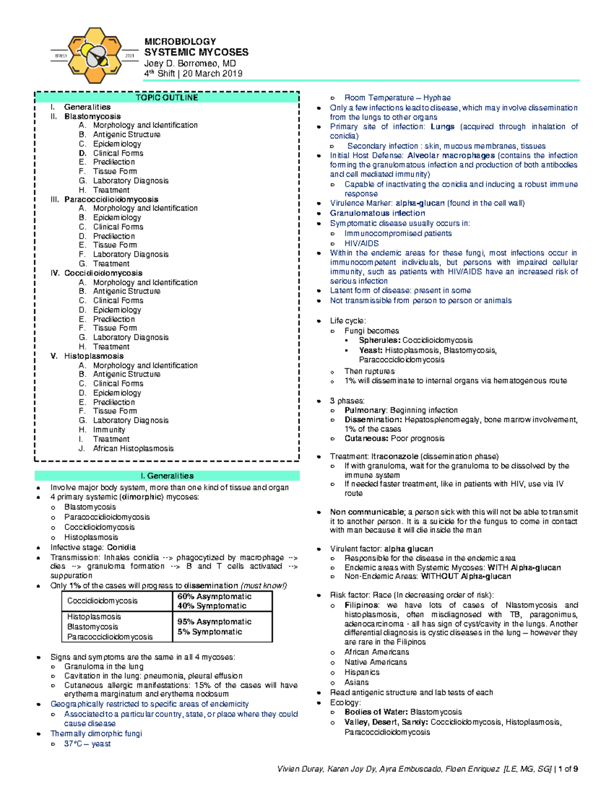 MICROBIOLOGY SYSTEMIC MYCOSES Joey D. Borromeo, MD 4th Shift | 20 March ...