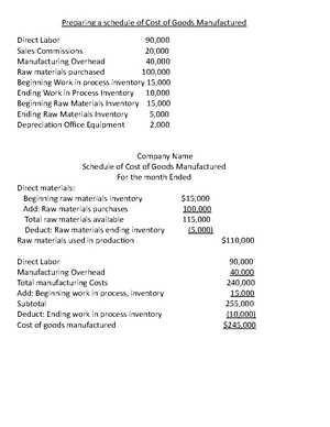 BA 213 Chpt. 8 - To help future students get started - Sales Budget ...