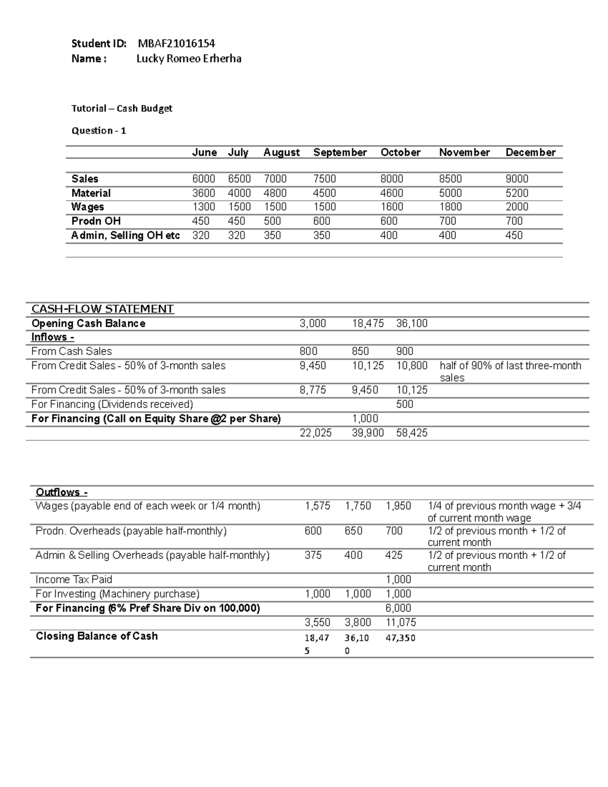Tutioral - 8 - This a class tutorial for management and cost accounting ...