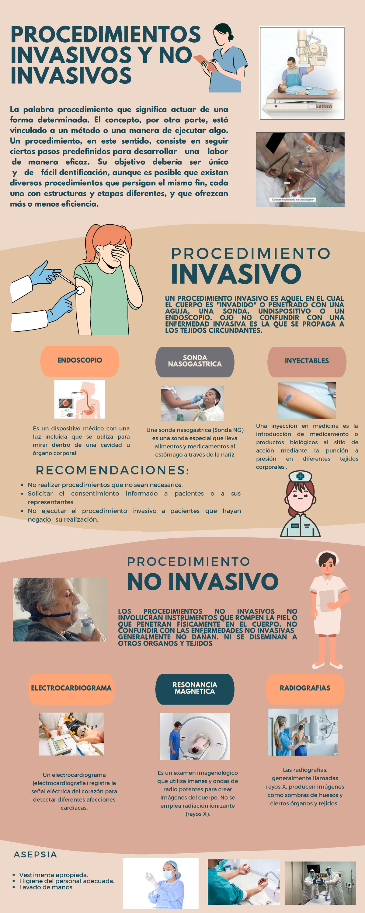 Procedimientos Invasivos Y NO Invasivos - ENDOSCOPIO SONDA NASOGASTRICA ...