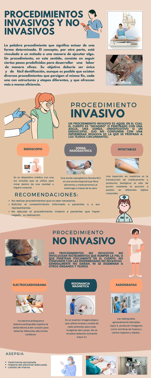 Los 15 correctos de enfermeria - Facultad de ciencias de la ... Los 15 correctos de enfermeria - Facultad de ciencias de la ...