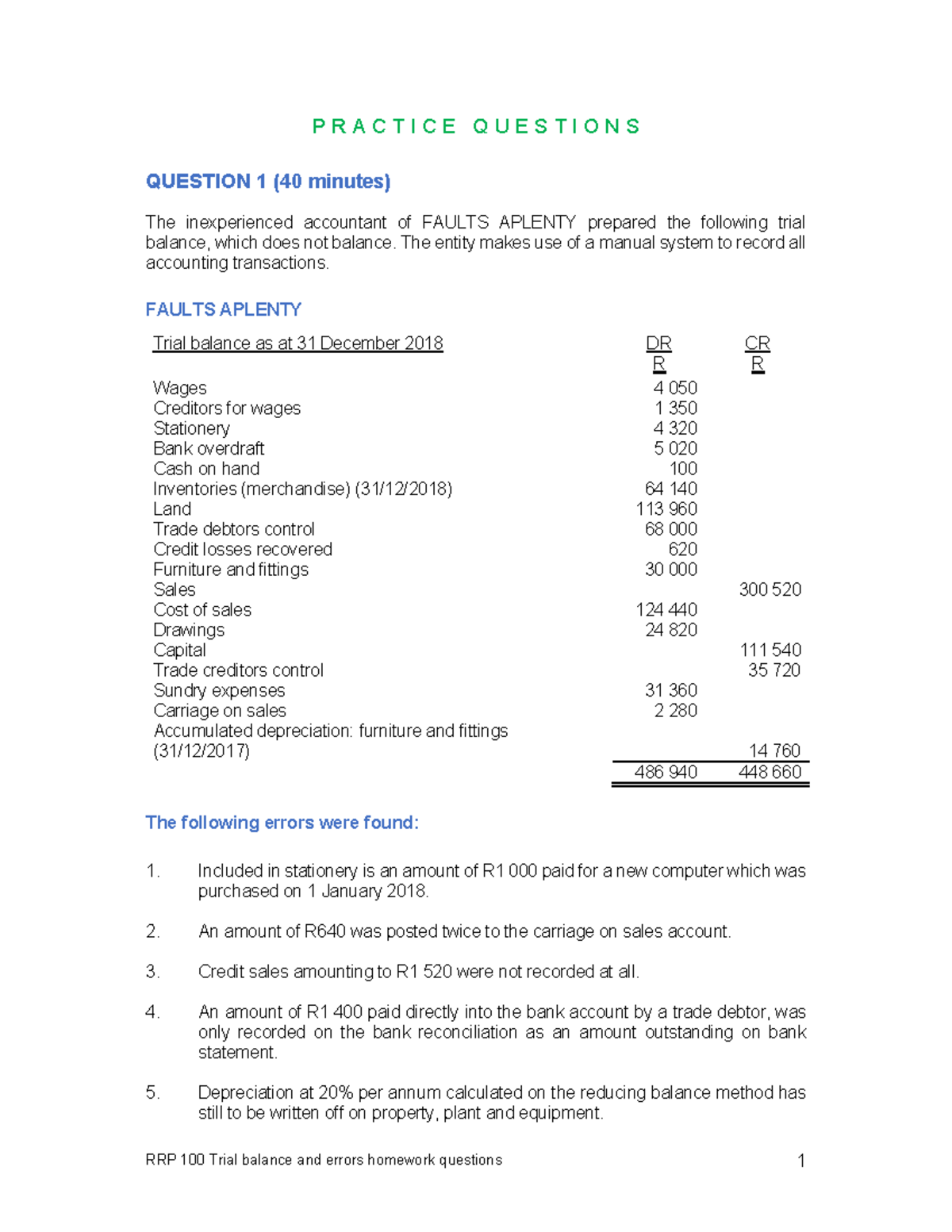 Trial balance and error homework questions - P R A C T I C E Q U E S T ...
