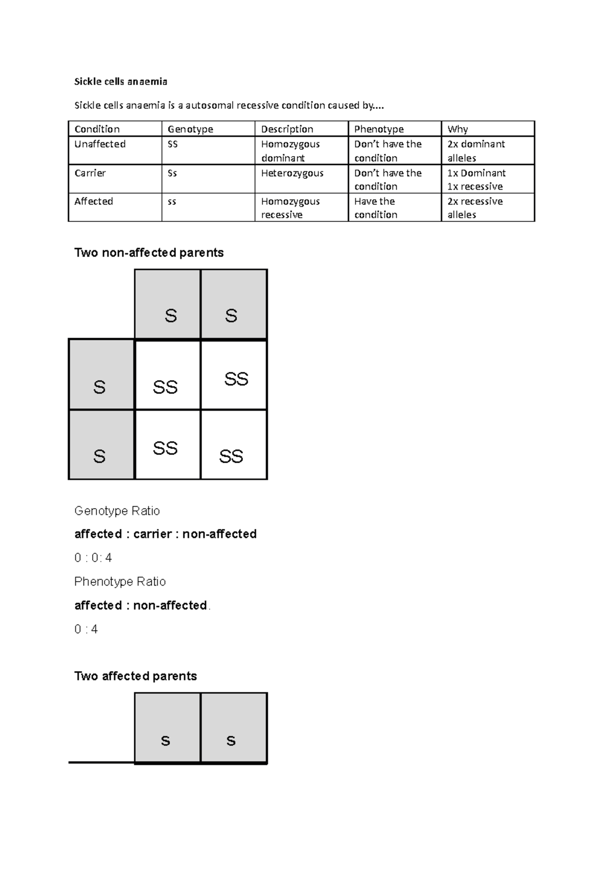 Sick cell anemia assignment - Sickle cells anaemia Sickle cells anaemia ...