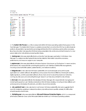 CS 2301 - UoPeople - Operating Systems 1 (proctored course) - Studocu