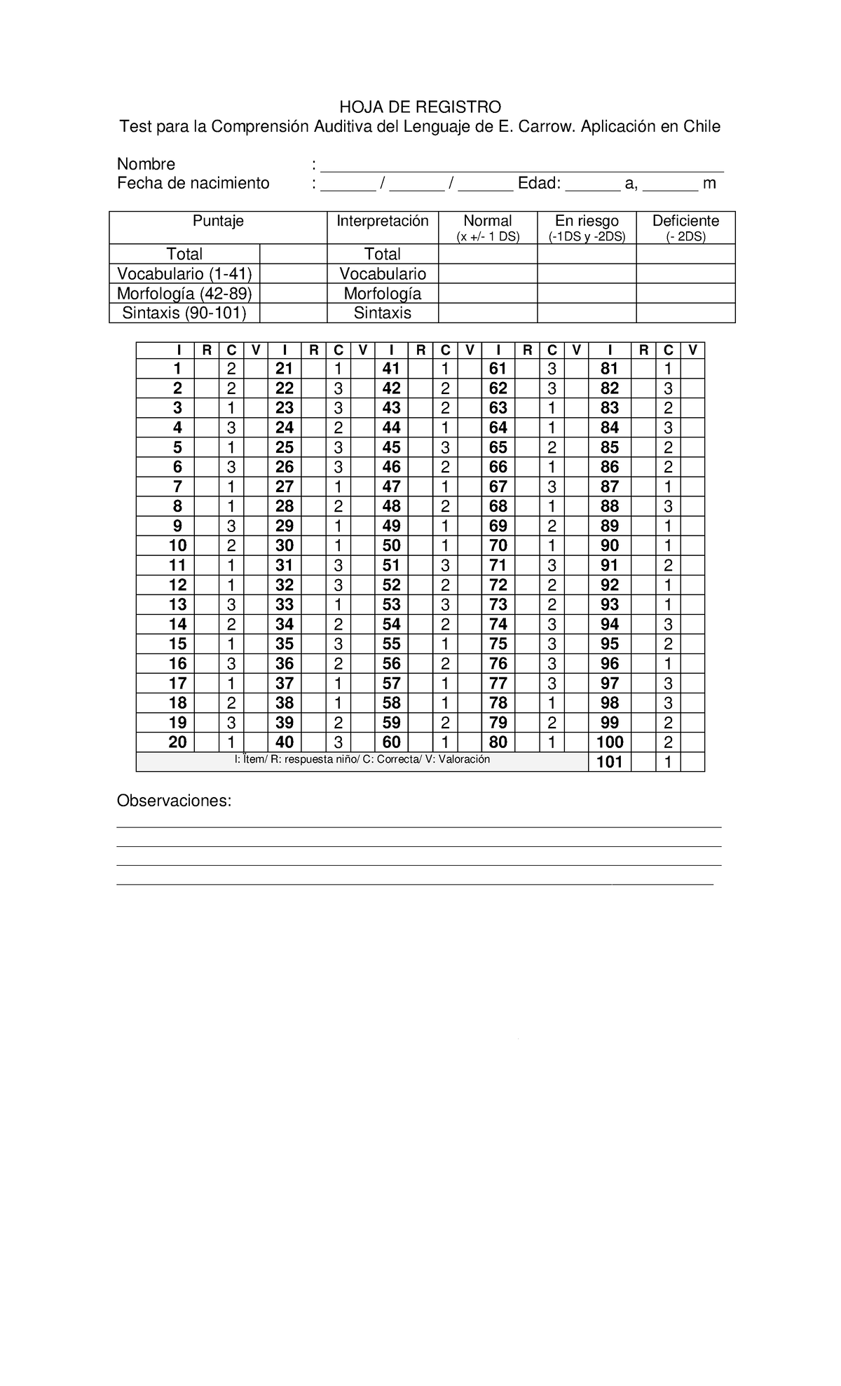 TECAL hoja de respuestas - HOJA DE REGISTRO Test para la Comprensión ...