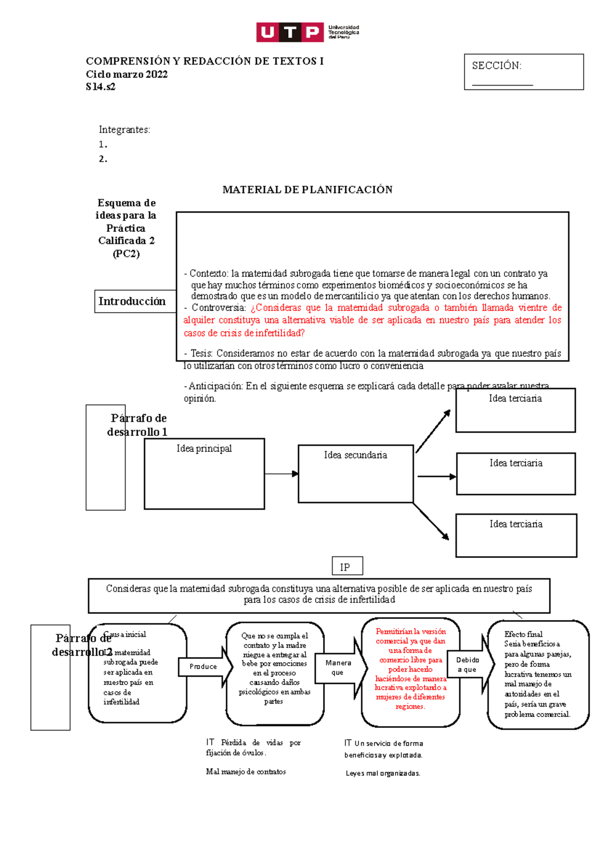 S14. s2 Esquema de redacción PC2 - yoswar - COMPRENSIÓN Y REDACCIÓN DE TEXTOS I Ciclo marzo 2022 ...
