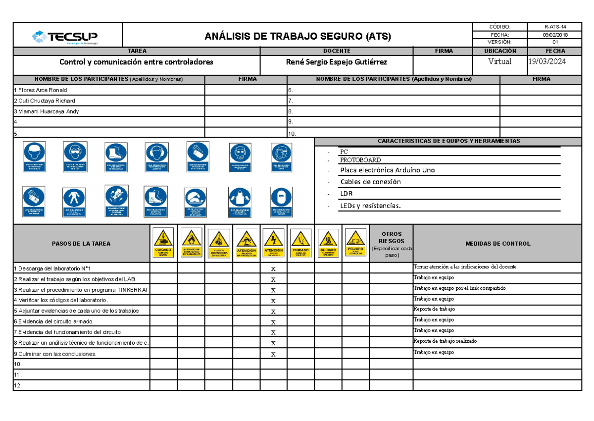 Formato ATS - ats - ANÁLISIS DE TRABAJO SEGURO (ATS) CÓDIGO: R-ATS ...