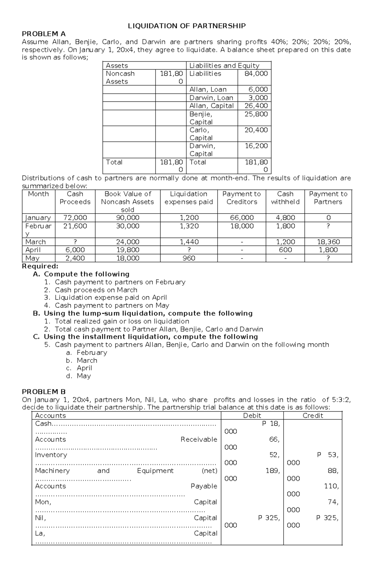 Liquidation Sample Problem Installment - LIQUIDATION OF PARTNERSHIP ...