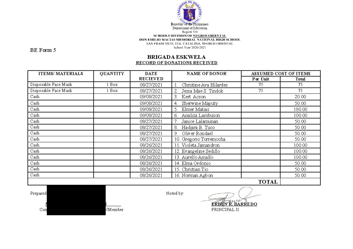 Demmnhsbe Form 5 Record OF Donations Received - BE Form 5 BRIGADA ...