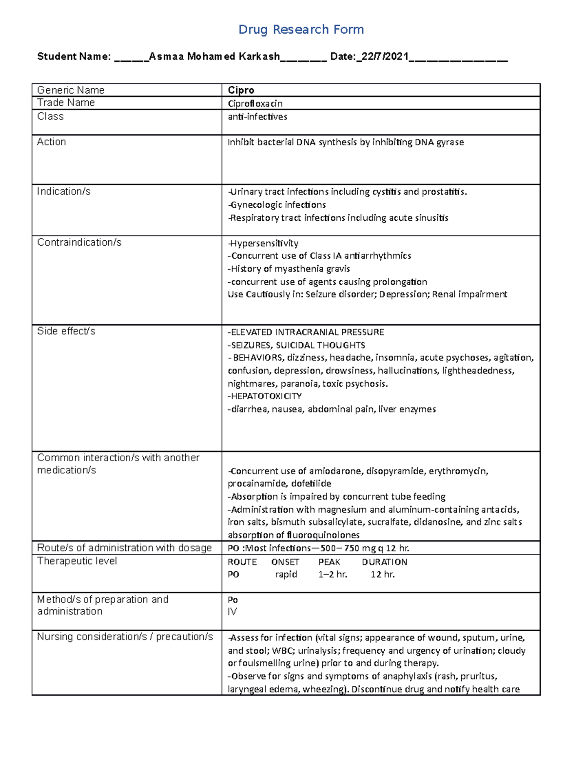 Drug research CiproResearch methodologyResearch methodology - Drug ...