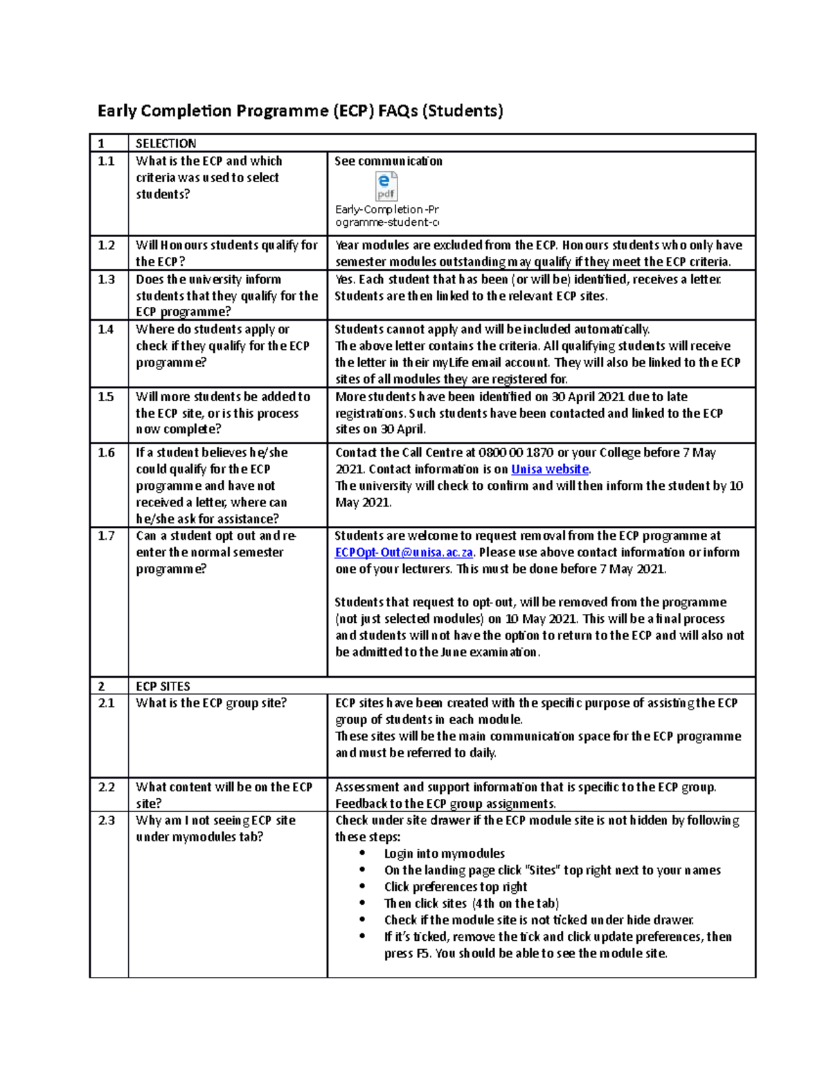 ECP FAQs for students 30 April - Early Completion Programme (ECP) FAQs ...
