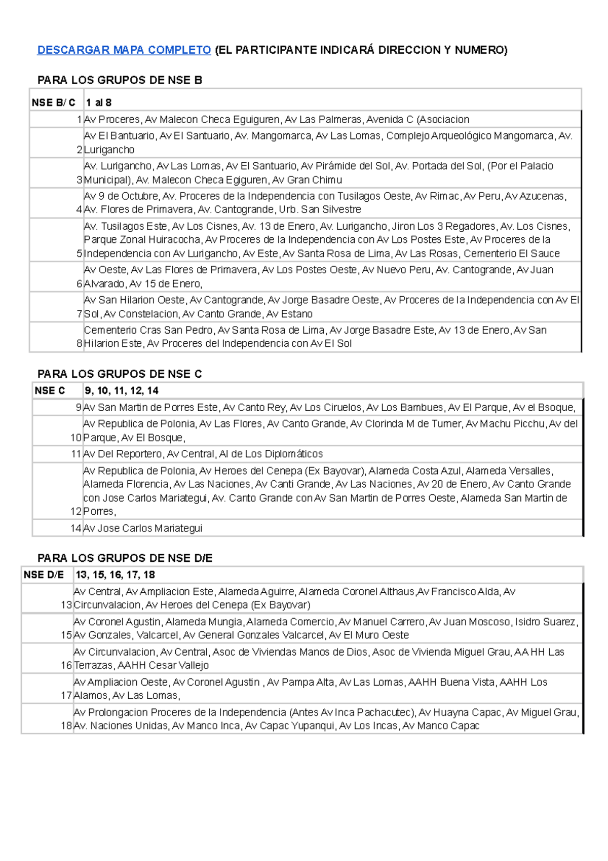 MAPA CON Zonas DE SJL - DESCARGAR MAPA COMPLETO (EL PARTICIPANTE ...