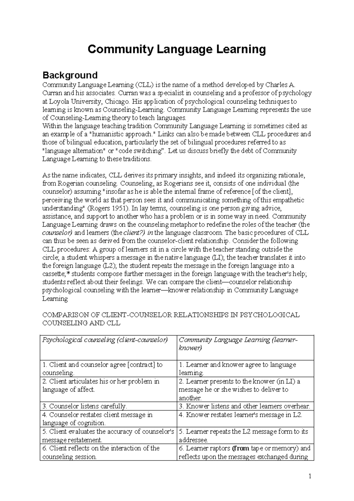 Community Language Learning - Community Language Learning Background ...