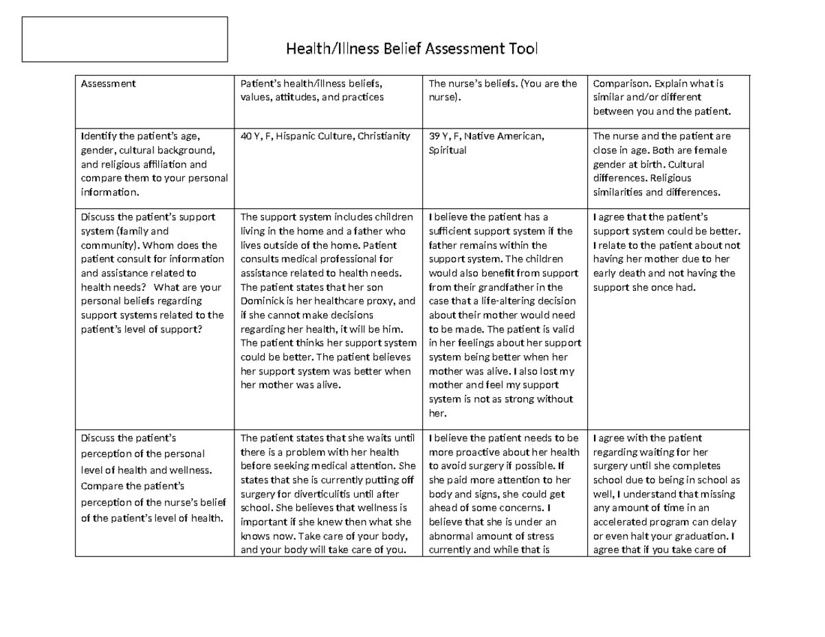 NUR312 Module 4 Health Illness Belief Assessment Tool 10 - Assessment ...