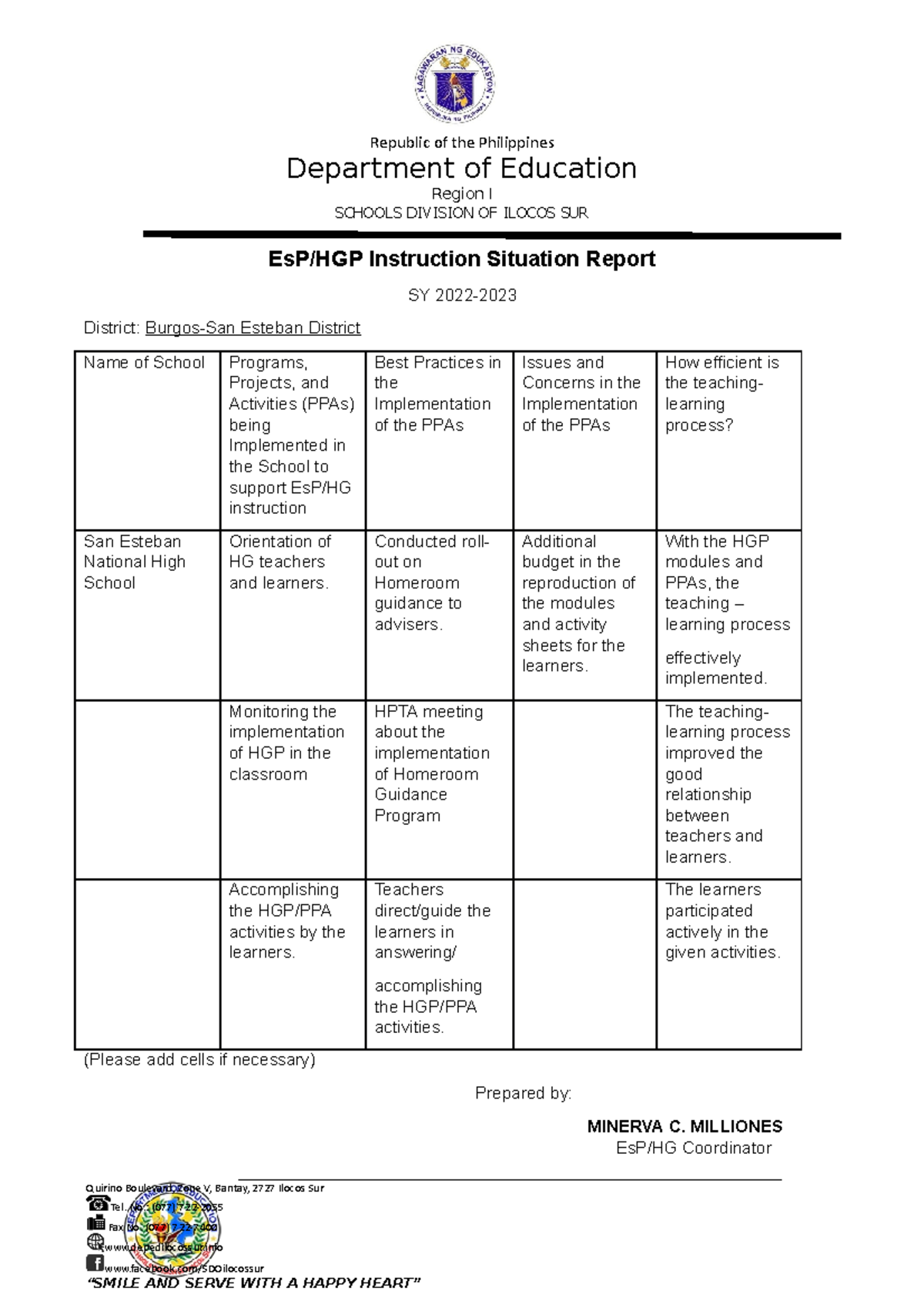 Esphgp Instruction Situation Report - Republic of the Philippines ...