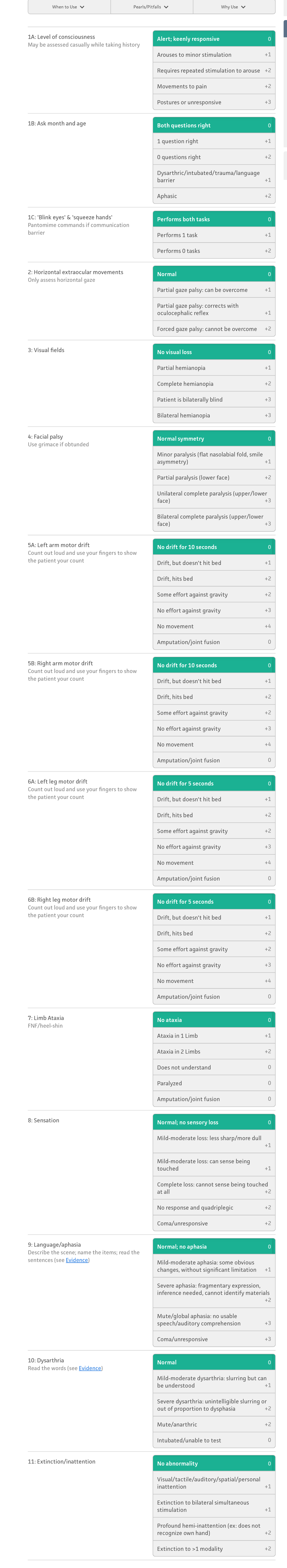 NIH Stroke Scale Score ( Nihss) - 1A: Level of consciousness May be ...