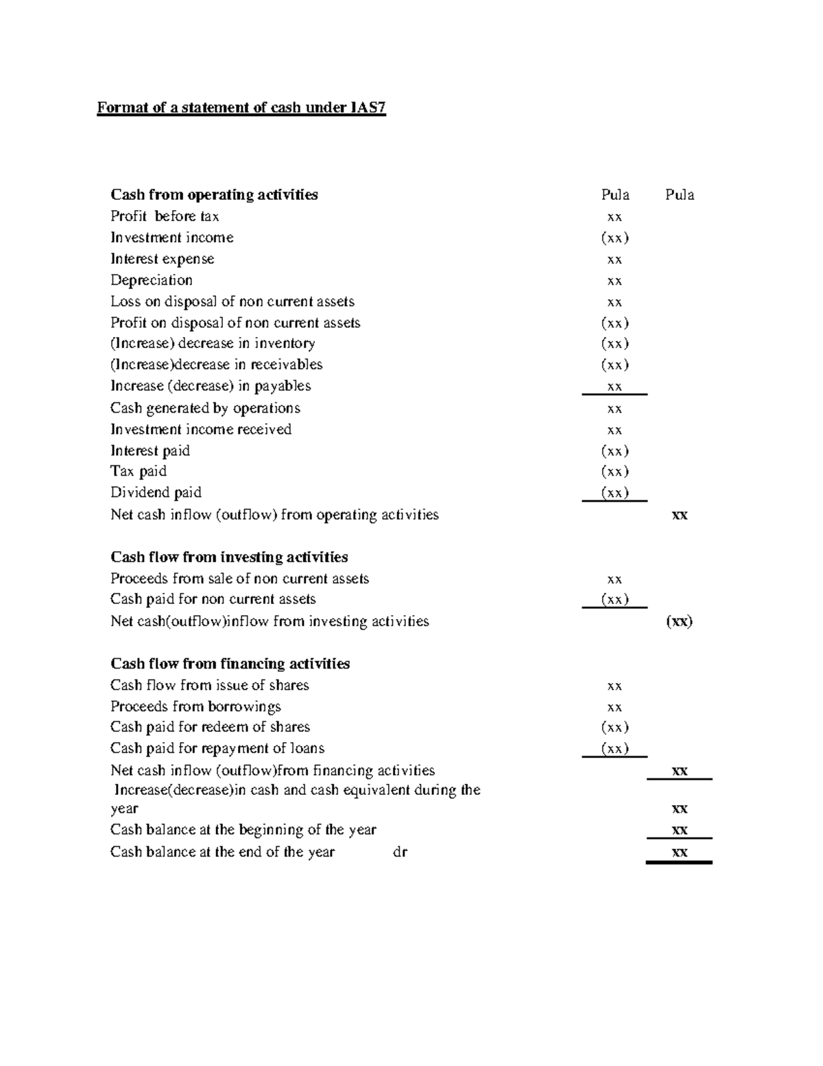 Format of a statement of cash under IAS7 - Studocu