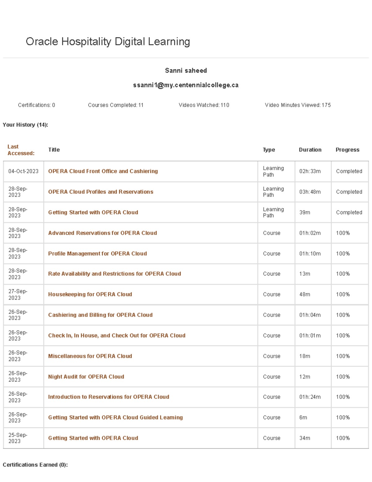 Oracle opera 1 - Oracle Hospitality Digital Learning Sanni saheed ssanni1@my.centennialcollege ...