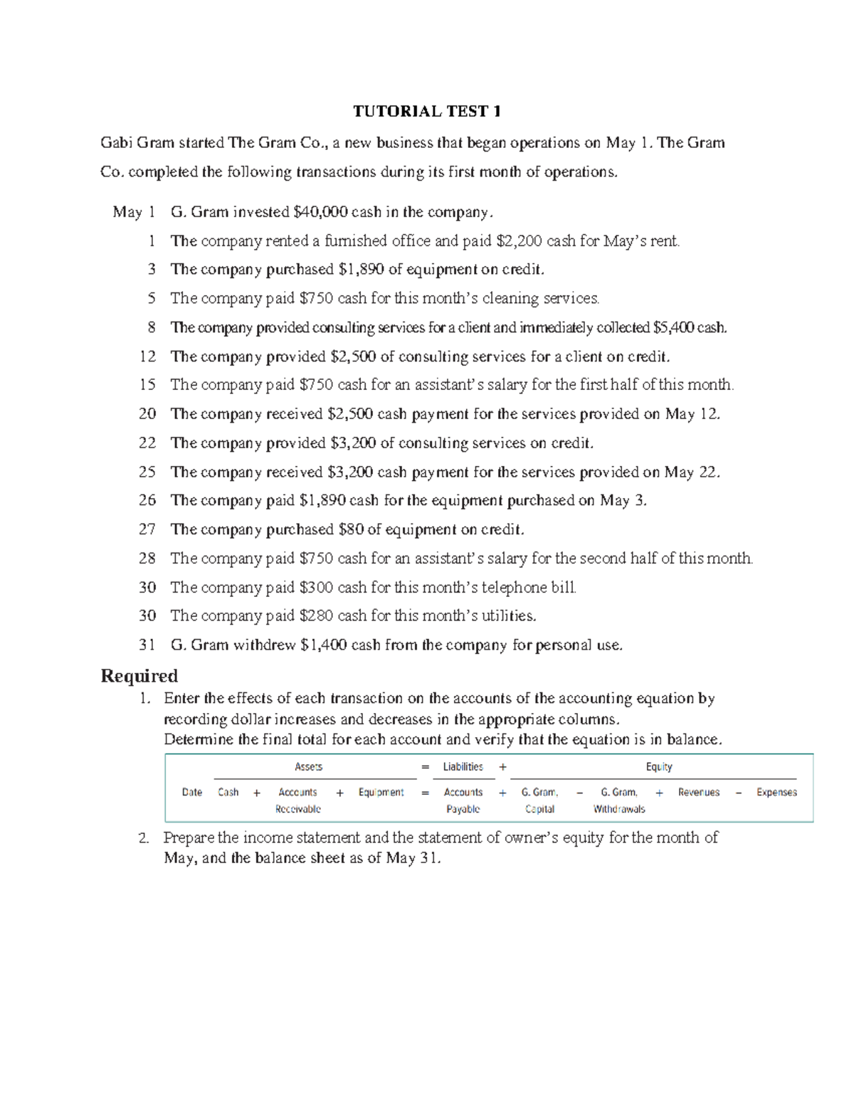 Tutorial TEST 1- Question - TUTORIAL TEST 1 Gabi Gram started The Gram ...