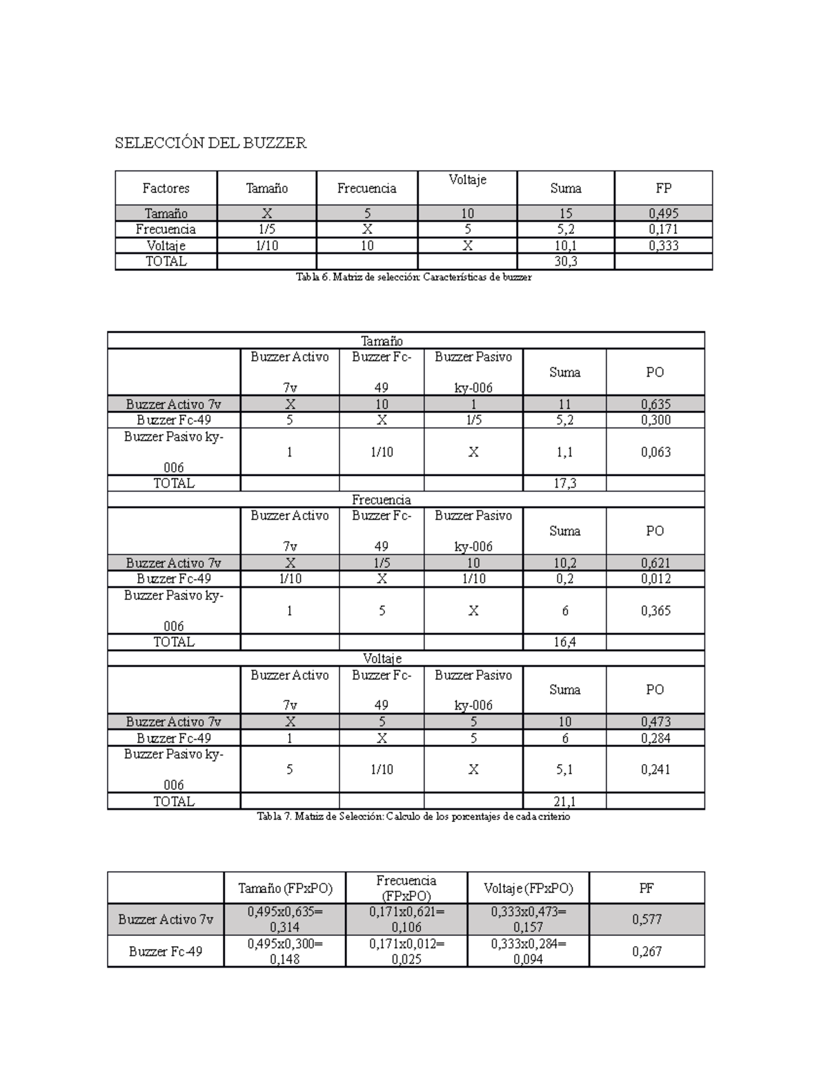 Matriz - sigue los pasos que vas a llegar a la tarea final - SELECCIÓN ...