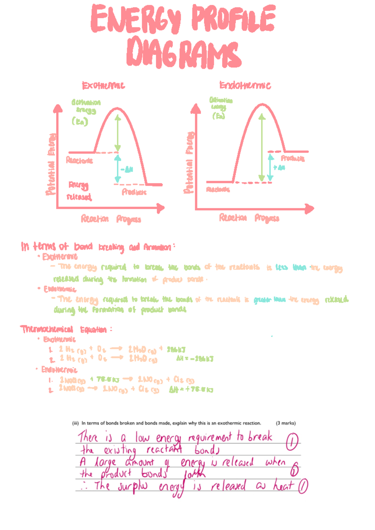 Energy Profile Diagrams WACE - ENERGY PROFILE DIAGRAMS Exothermic ...