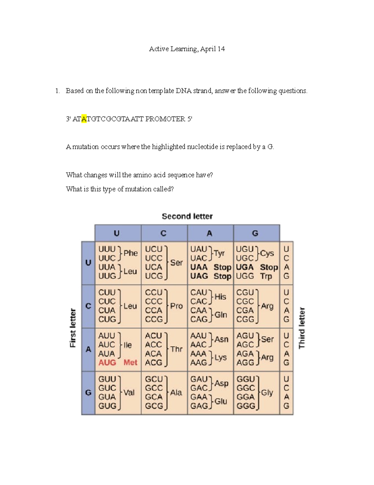 Active+Learning+Worksheet+April+14 - Active Learning, April 14 1. Based ...