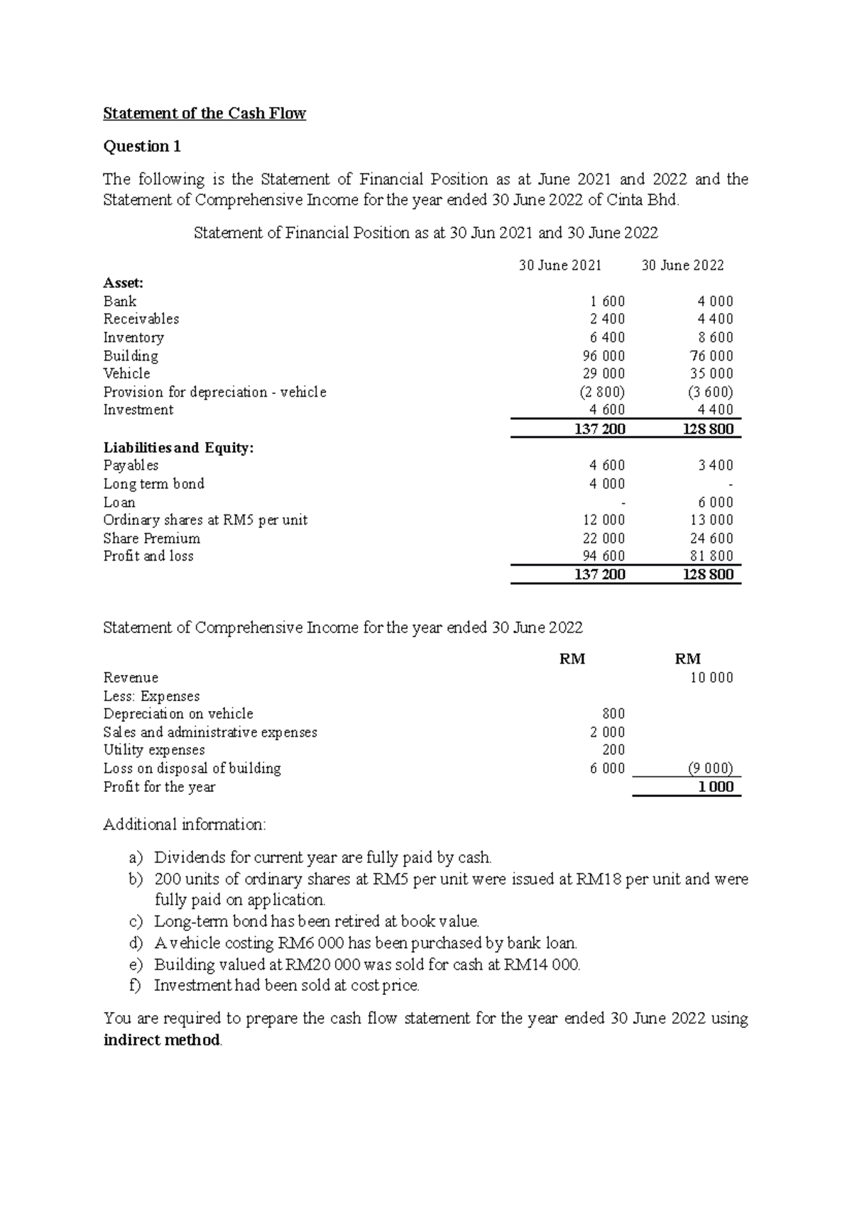 Statement Of The Cash Flow 2 Questions Statement Of The Cash Flow statement-of-the-cash-flow-2-questions-statement-of-the-cash-flow