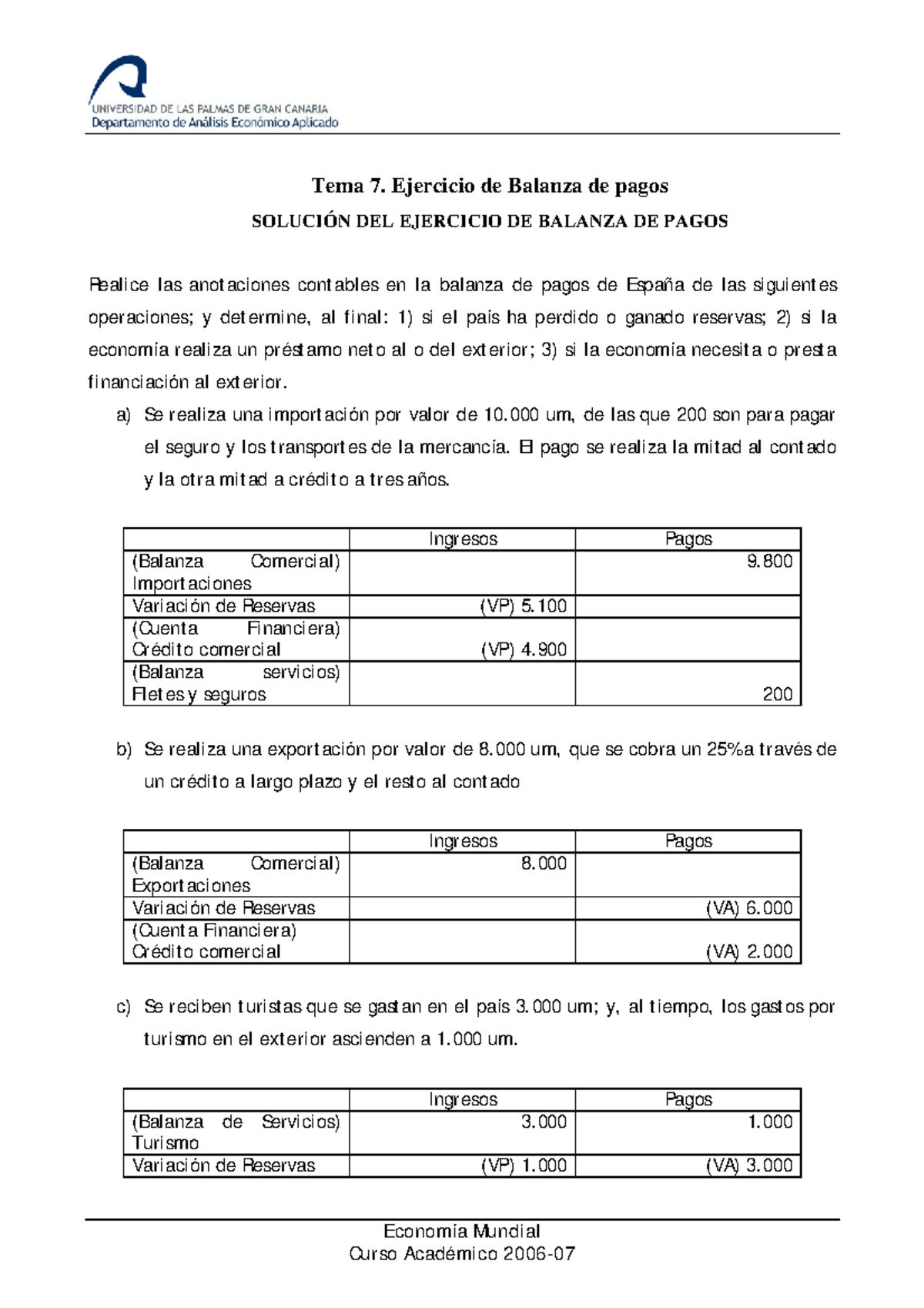 Tema 7c solucion ejercicio individual balanza de pagos 0607 - Economía ...