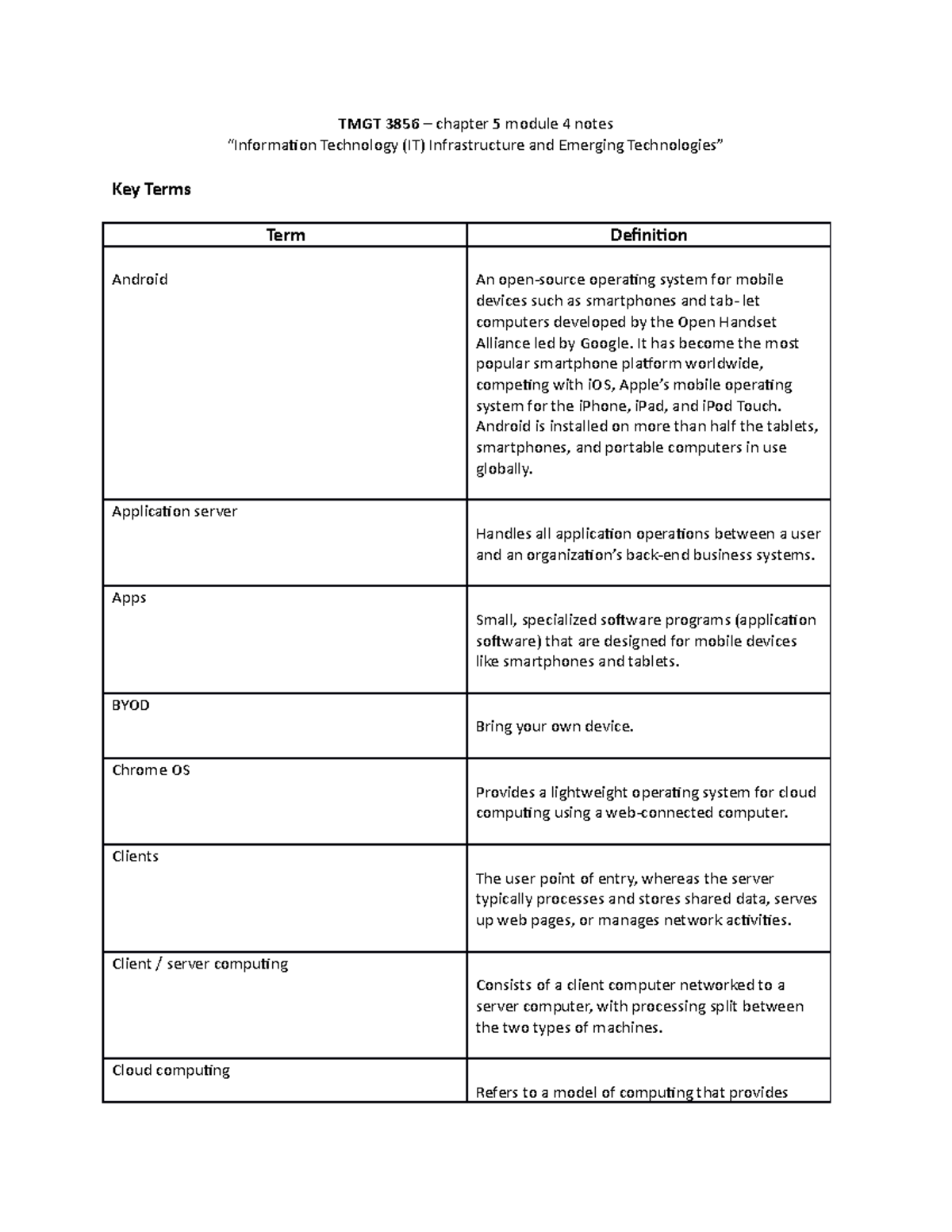TMGT 3856 – chapter 5 module 4 notes - TMGT 3856 – chapter 5 module 4 ...