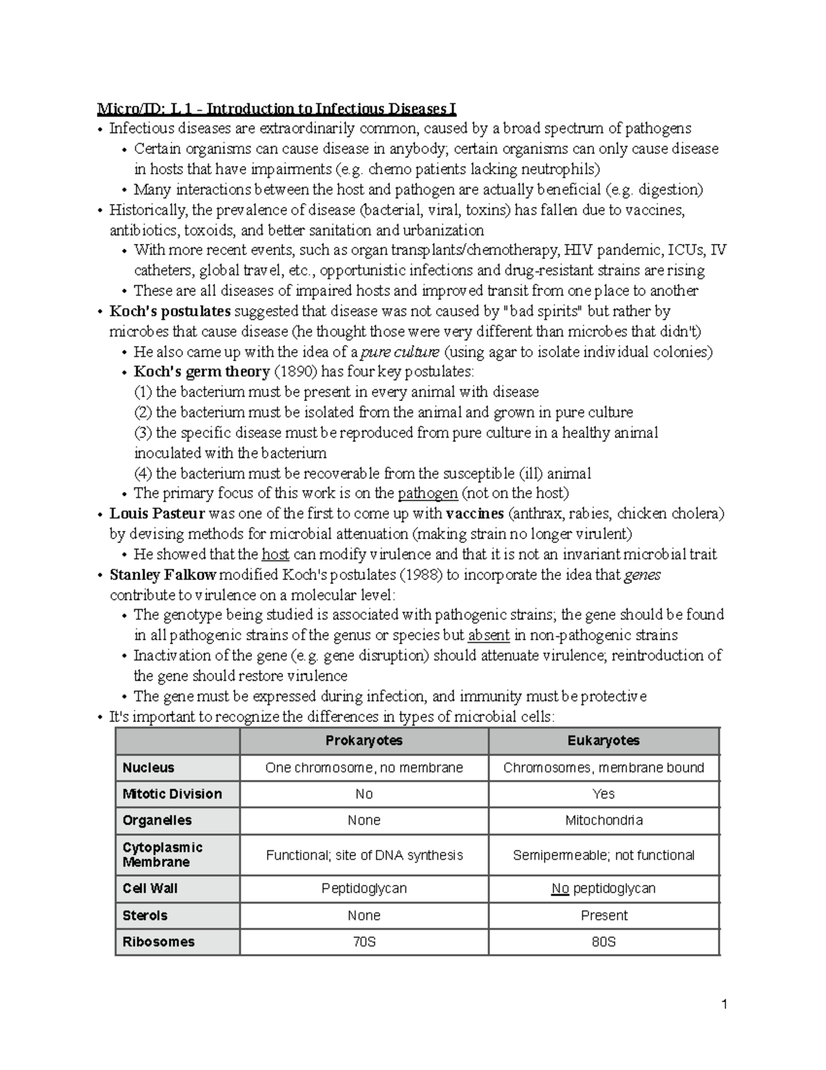 Full Microbiology Notes - Micro/ID: L 1 - Introduction to Infectious ...
