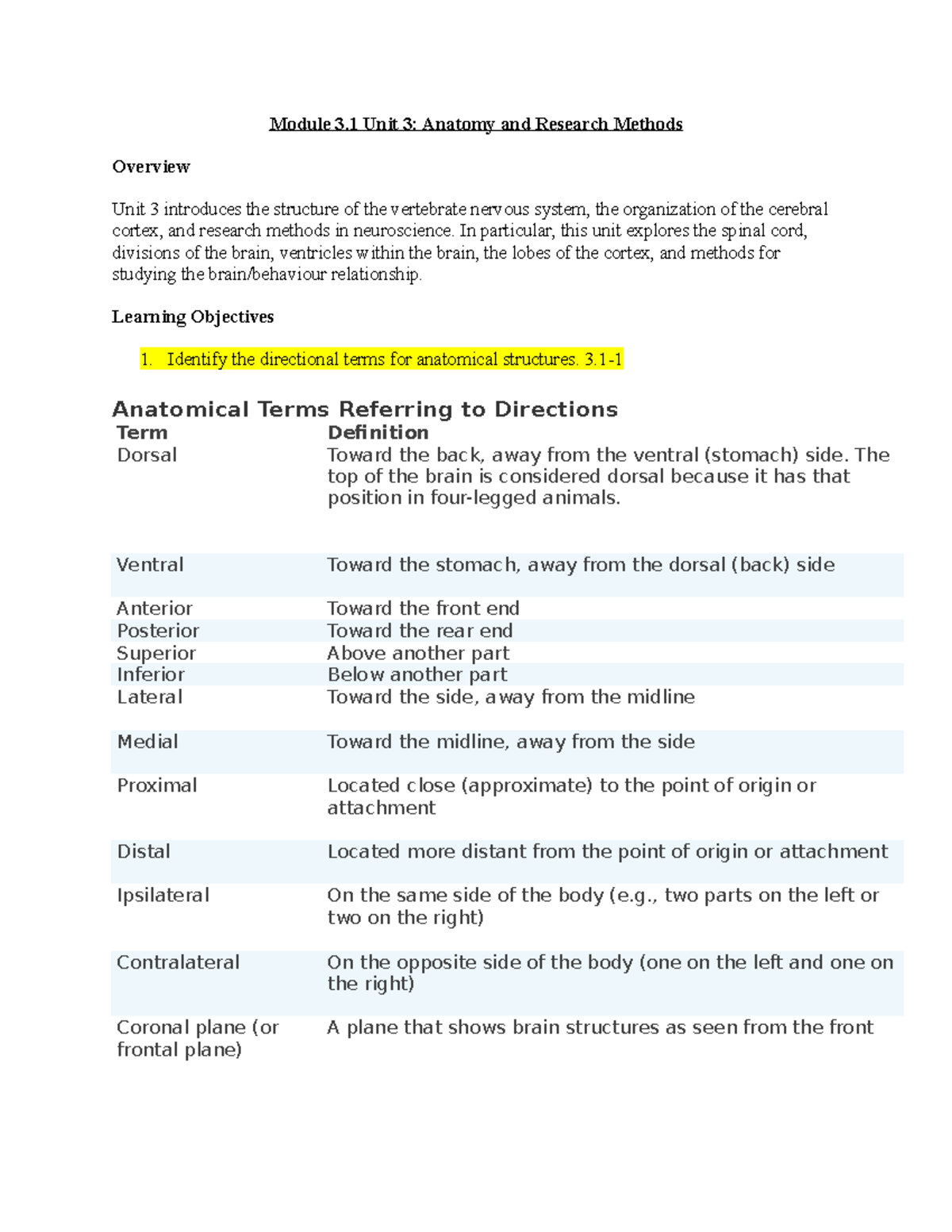 Module 3.1 Anatomy and Research Methods - Module 3 Unit 3: Anatomy and ...