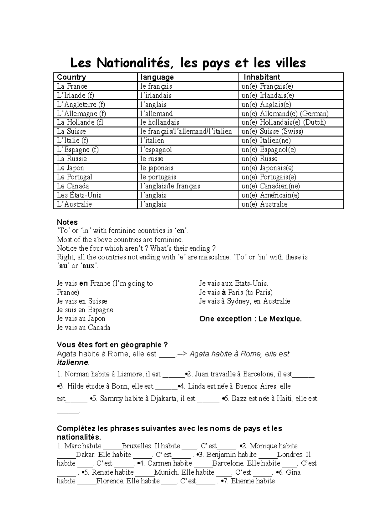Les-nationalites - Francés - Les Nationalités, les pays et les villes ...