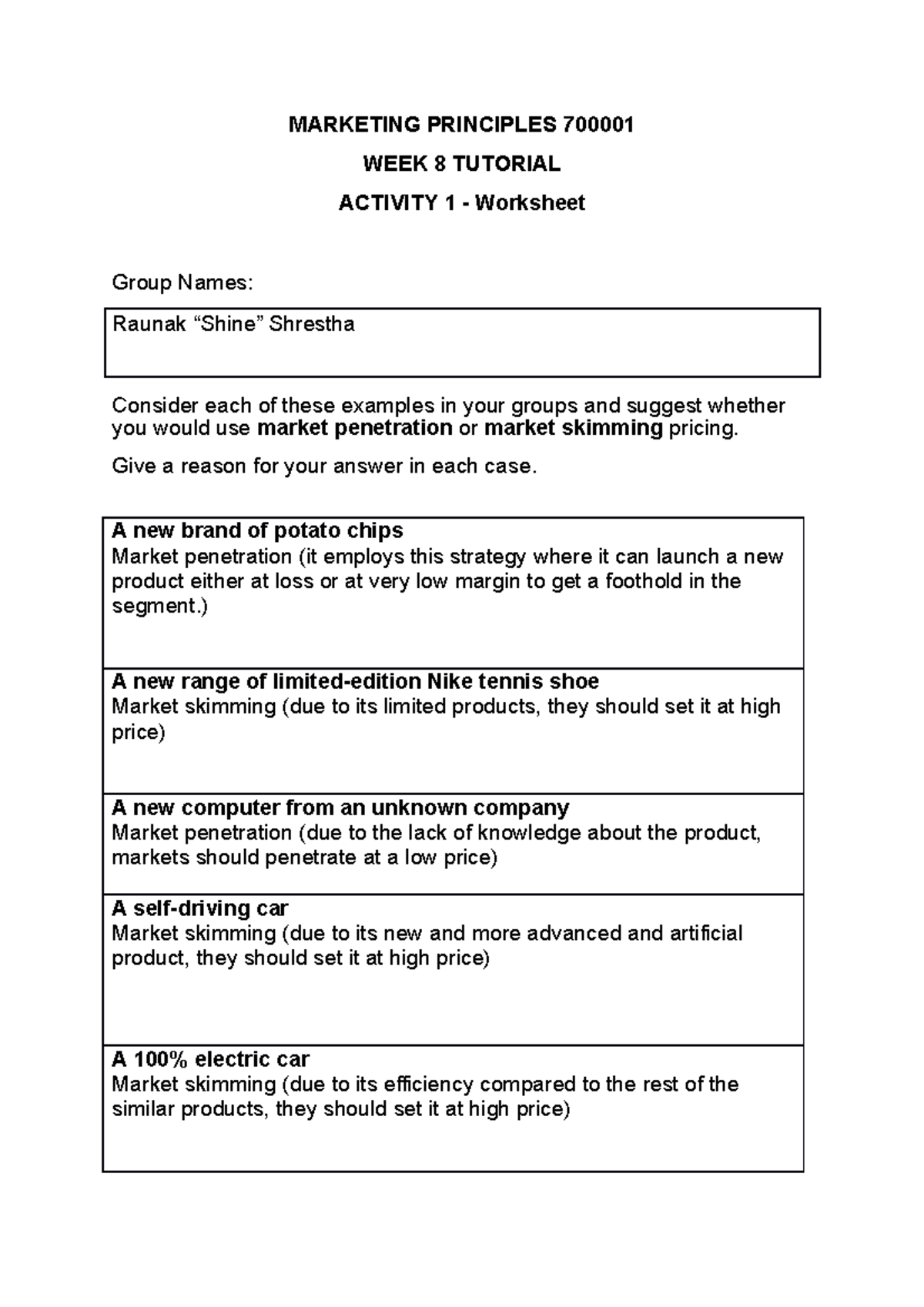 Activity 1 Worksheet - Business to Business Marketing 200091 ...
