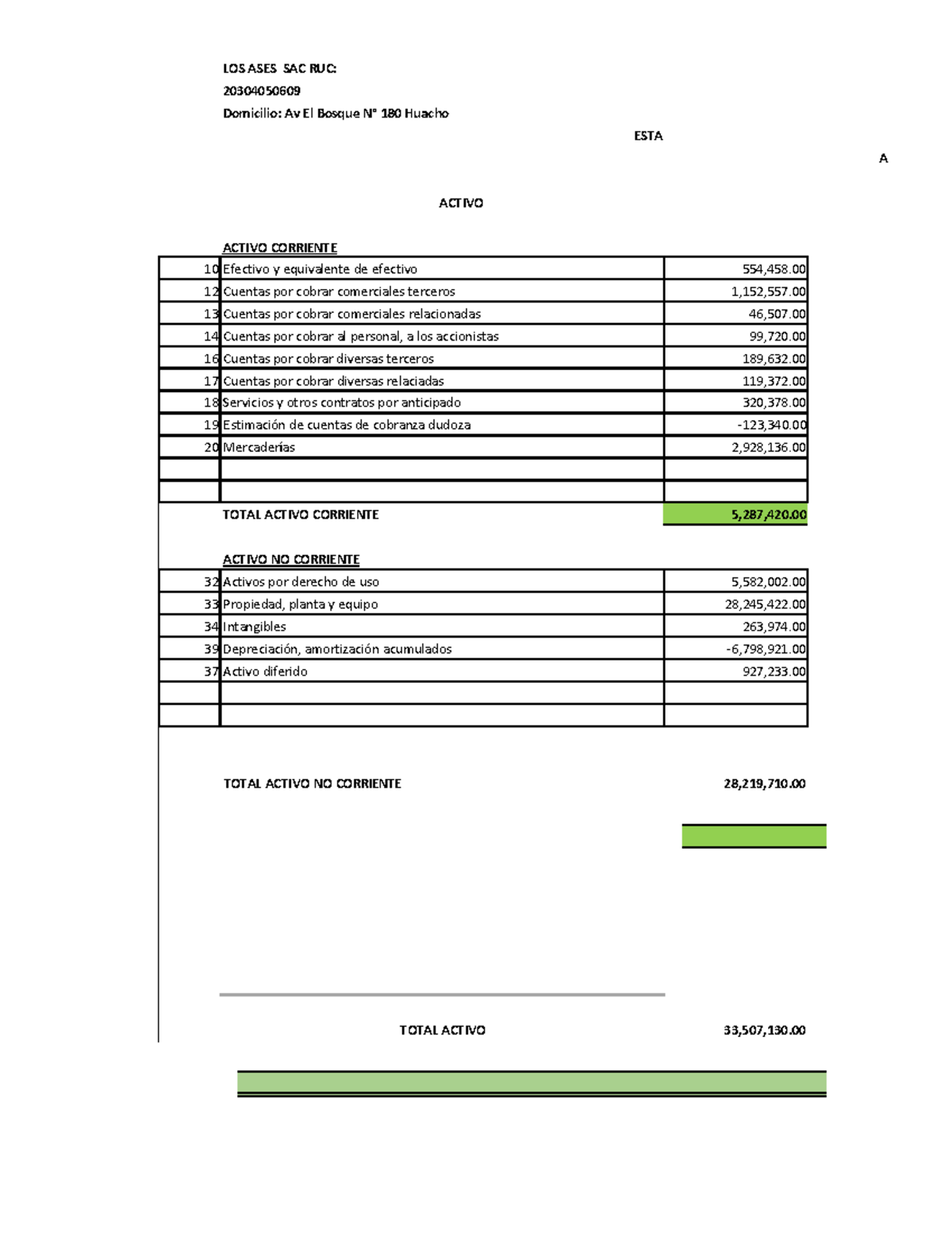 Formatos Contables - tarea lista - LOS ASES SAC RUC: 20304050609 ...