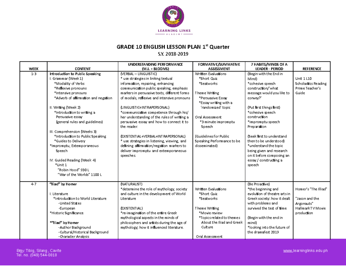Pdfcoffee - HOPE THIS HELPS. - GRADE 10 ENGLISH LESSON PLAN 1 st ...