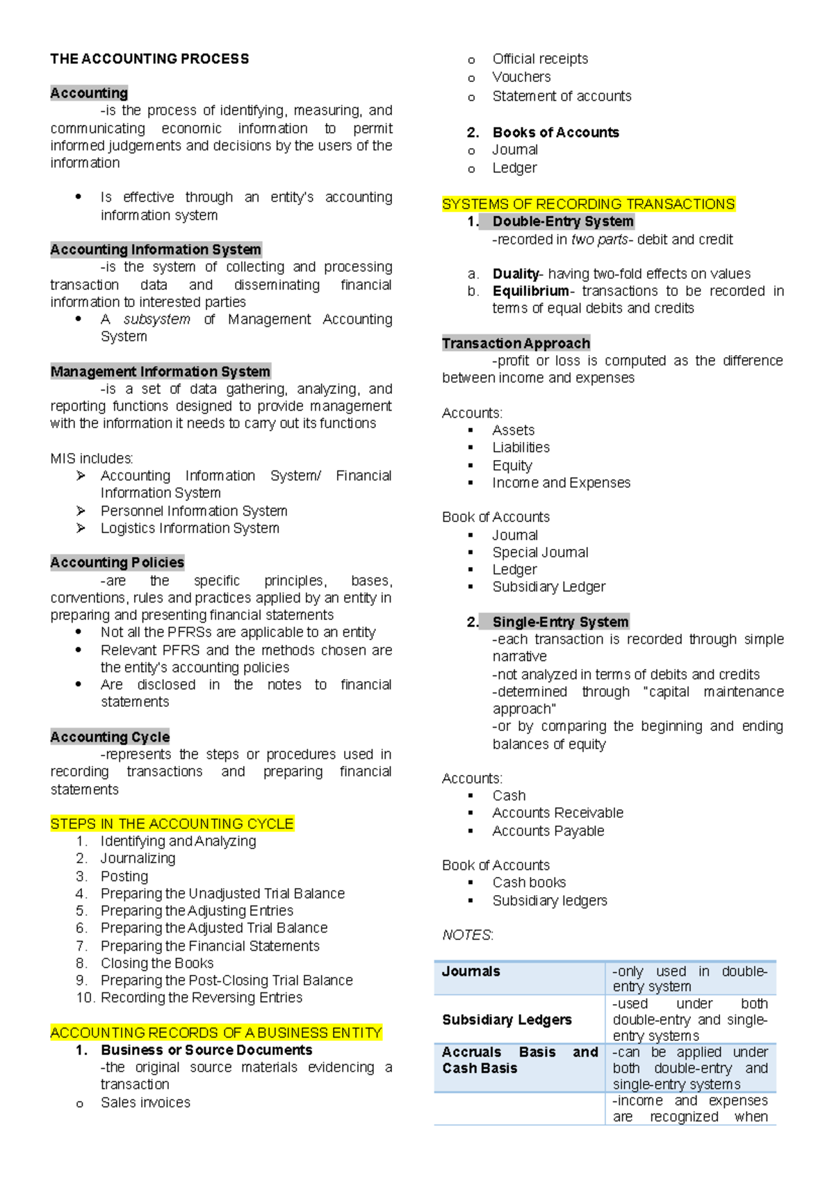 THE Accounting Process - THE ACCOUNTING PROCESS Accounting -is the ...