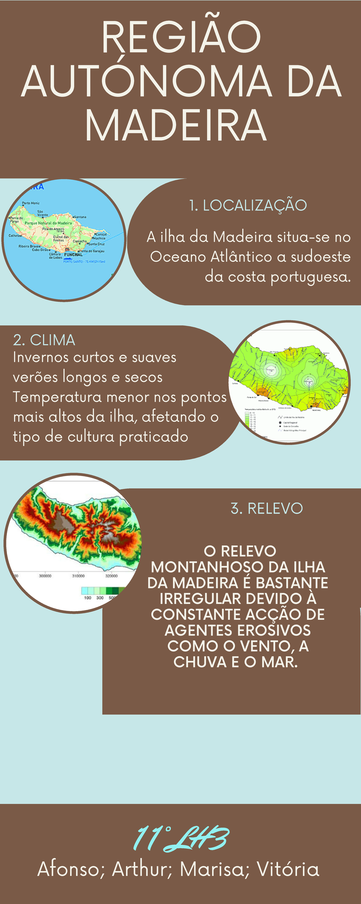 Região autónoma da madeira - REGIÃO AUTÓNOMA DA MADEIRA Afonso; Arthur ...