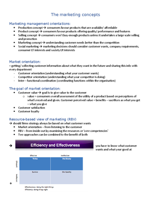 8 - Marketing mix 1 - Condensed notes - Marketing mix 1 Marketing mix ...